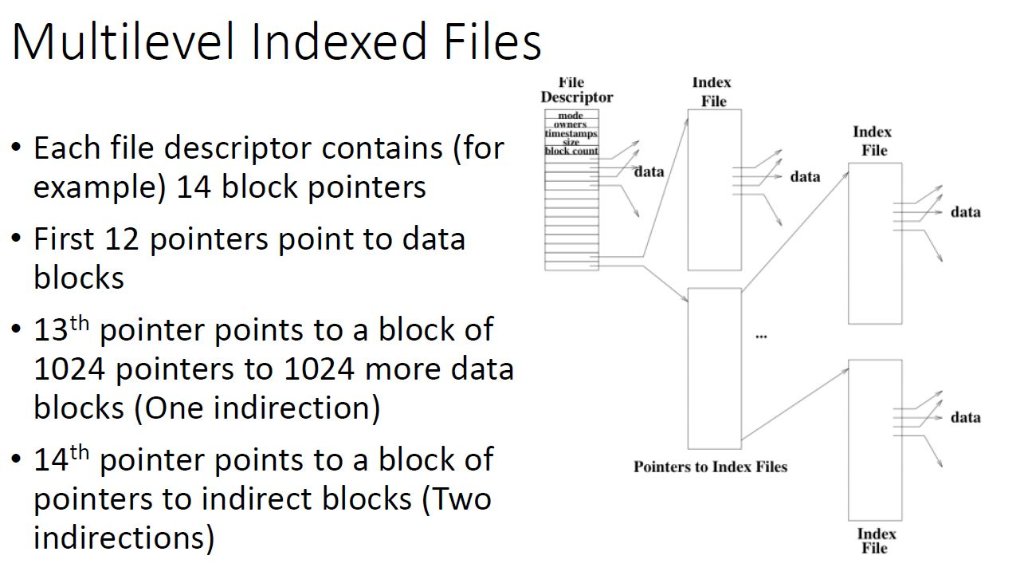  Solved Exercise 9 12 Block Size Filesystem 2048 Bytes Con