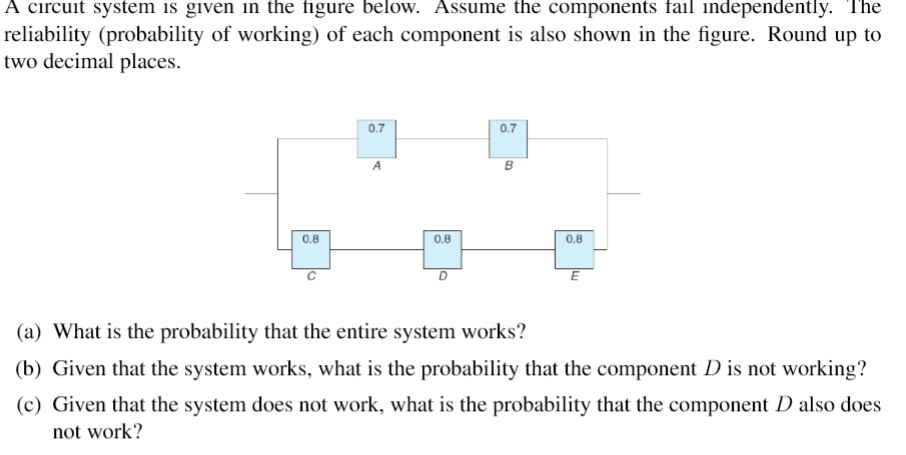 Solved A circuit system is given in the figure below. Assume | Chegg.com