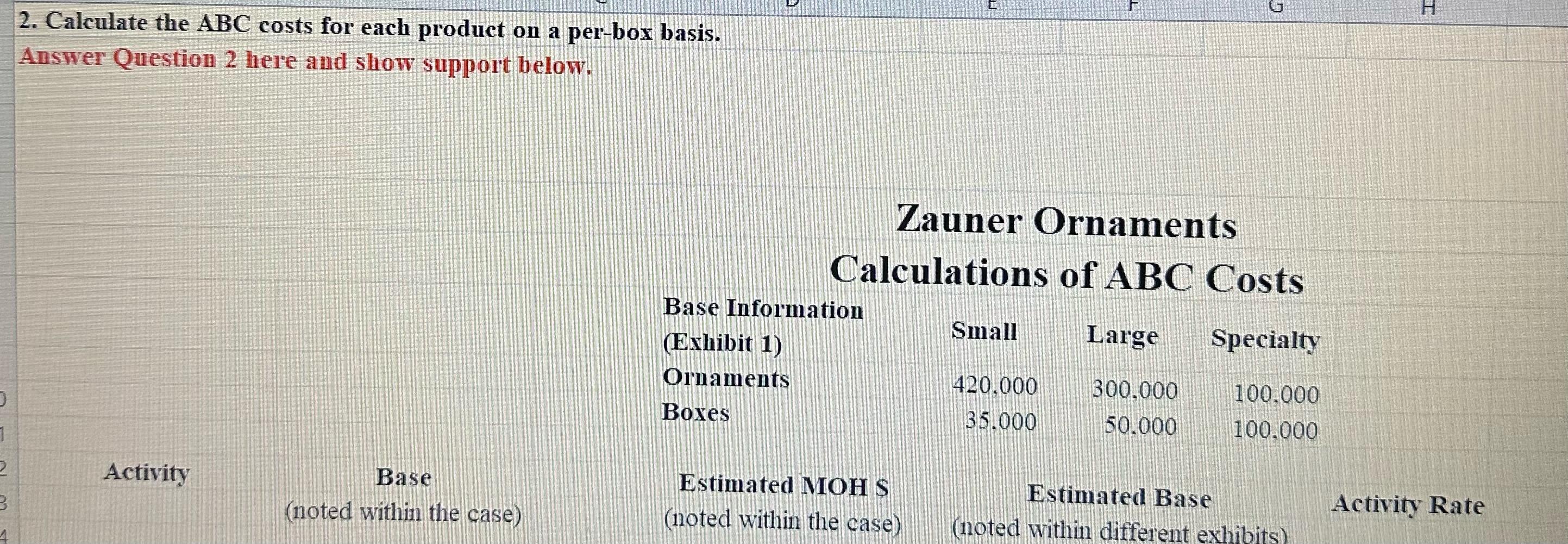 2. Calculate the ABC costs for each product on a | Chegg.com