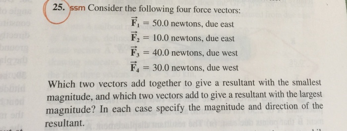 Solved Consider the following four force vectors: | Chegg.com Solved Consider the following four force vectors: | Chegg.com