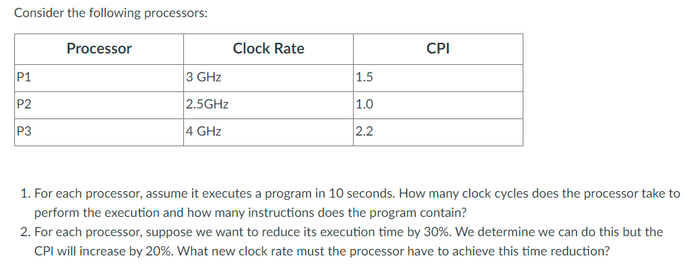 Solved Consider the following processors: Processor Clock | Chegg.com