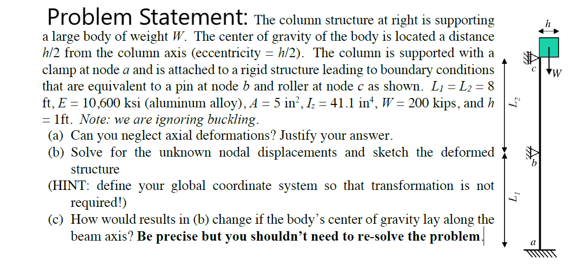 W L2 Problem Statement: The column structure at right | Chegg.com