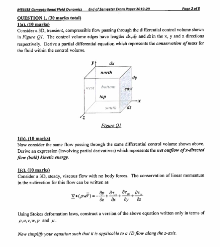 Solved ME4438 Computational Fluid Dynamics End of Semester | Chegg.com