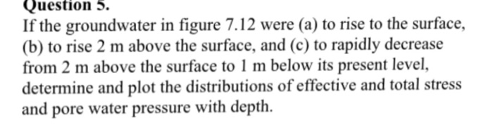 If the groundwater in figure 7.12 were (a) to rise to | Chegg.com