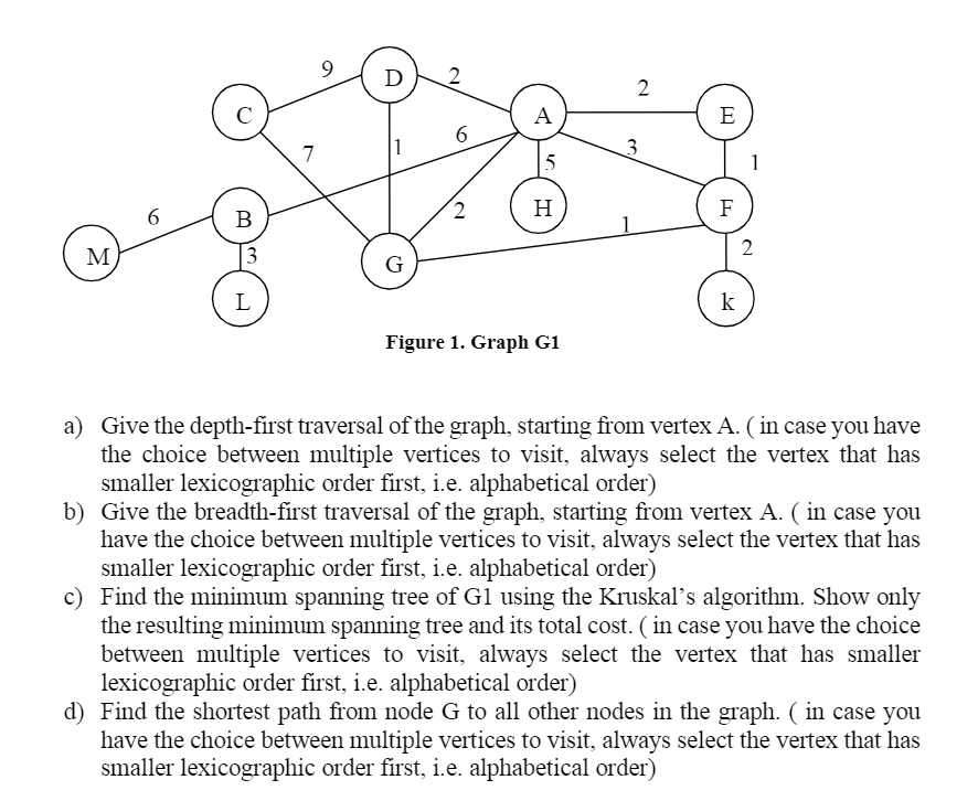 Solved 9 D 2 2 с A E 6 7 3 1 6 H B 2. F M М. 3 2 G L k | Chegg.com