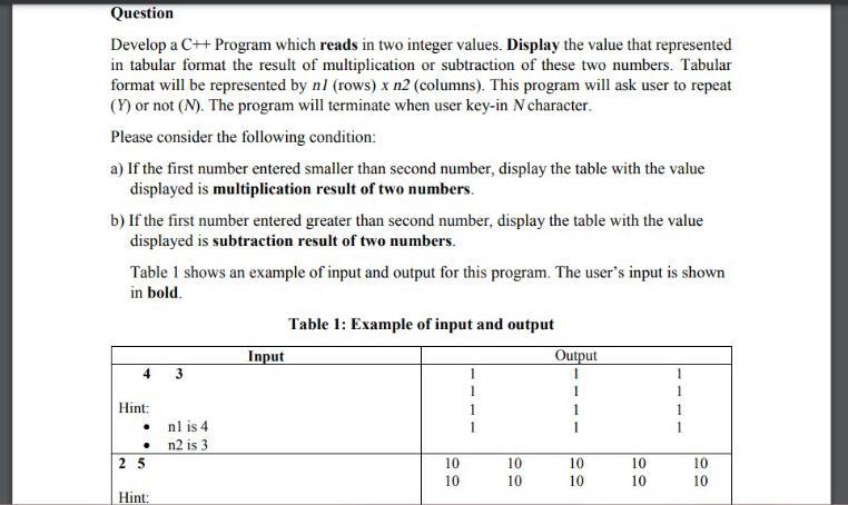 Run example: Enter first number: 4 Enter second | Chegg.com