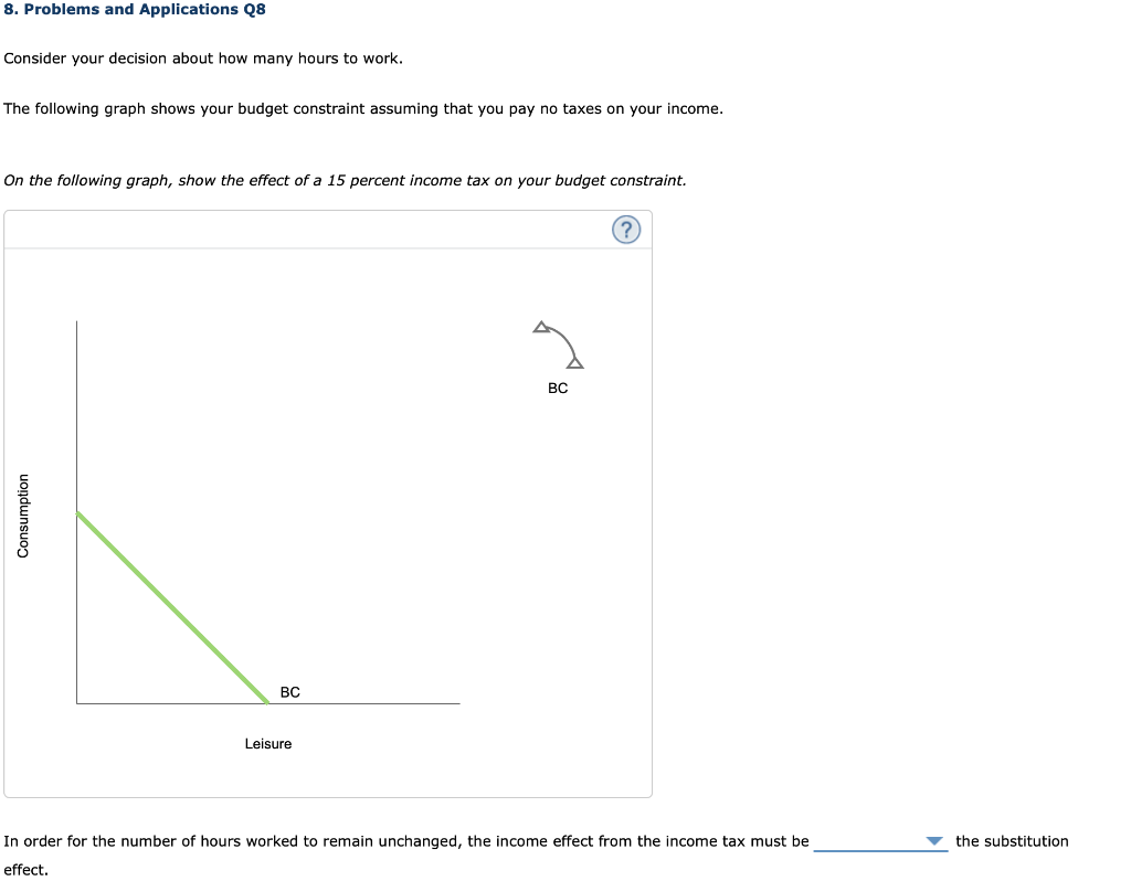 Solved 7. Problems and Applications Q7 A college student has | Chegg.com