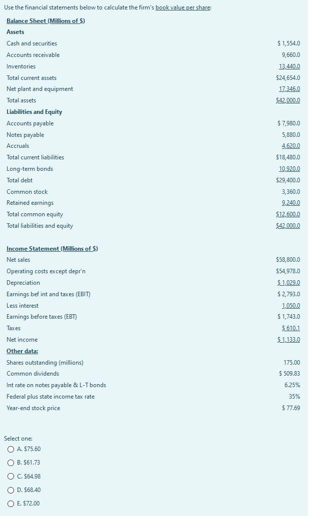 Solved Use the financial statements below to calculate the | Chegg.com