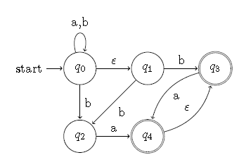 Solved 1. By using the powerset construction from Theorem | Chegg.com