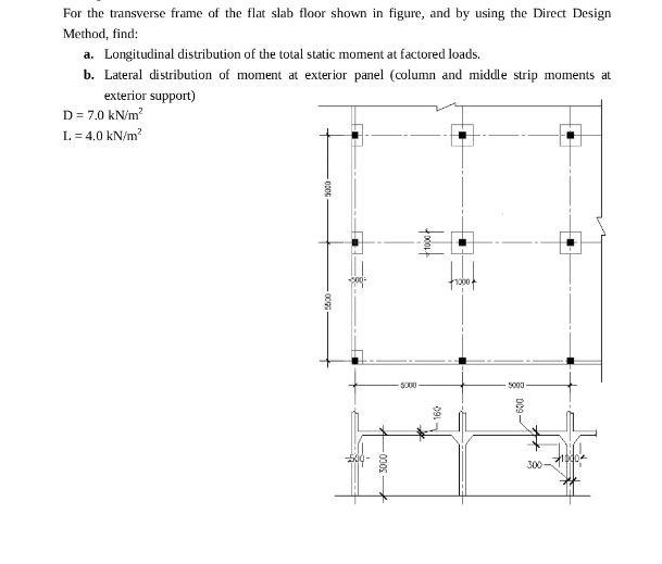 Solved For the transverse frame of the flat slab floor shown | Chegg.com