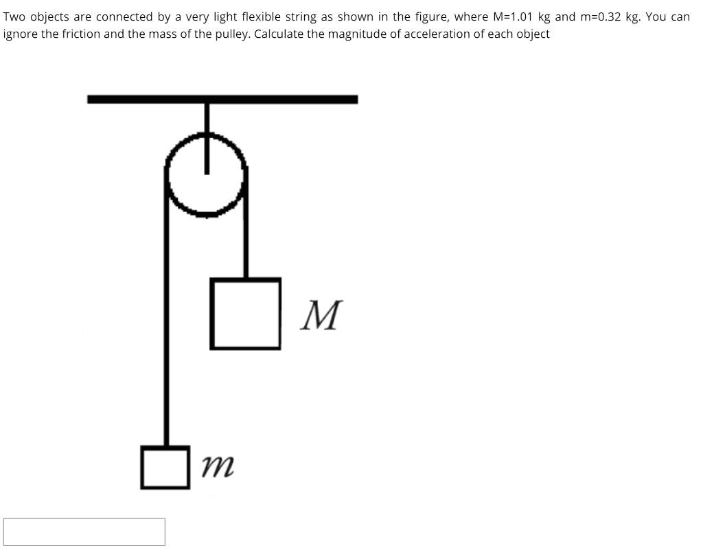Solved Two Objects Are Connected By A Very Light Flexible