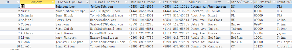 Solved 1. MMUse employee table to demonstrate Form Wizard.» | Chegg.com