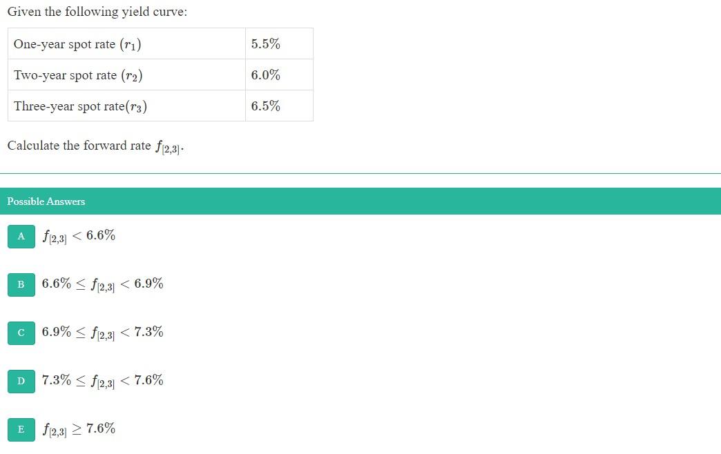Solved Given the following yield curve: One-year spot rate | Chegg.com