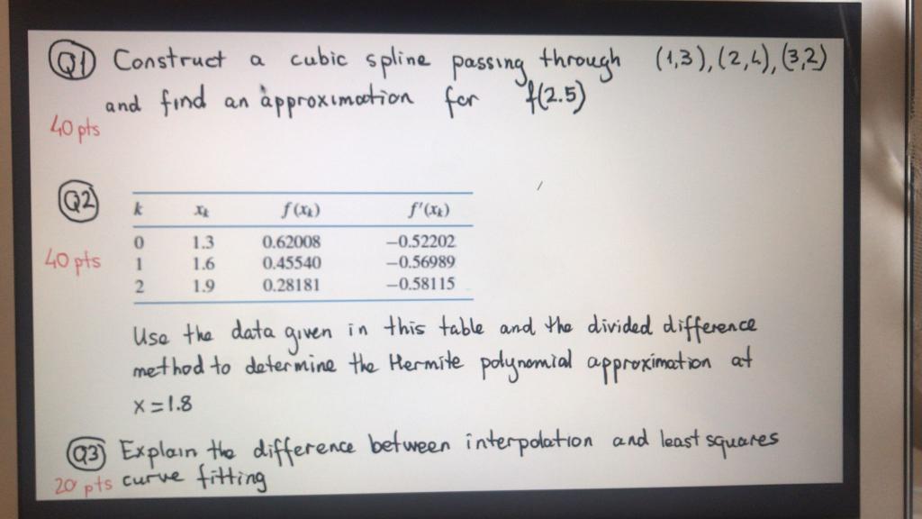 Solved Q Construct a cubic spline passing through | Chegg.com