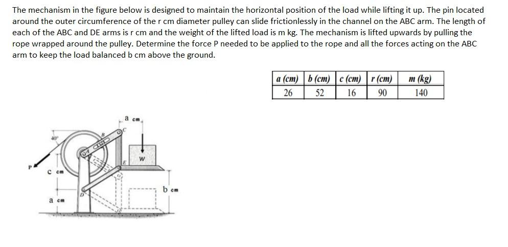 Solved The mechanism in the figure below is designed to | Chegg.com
