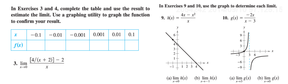 Solved In Exercises 9 and 10, use the graph to determine | Chegg.com