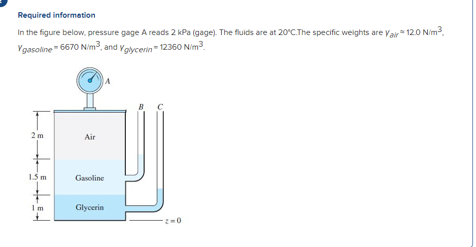 Solved Required information In the figure below, pressure | Chegg.com