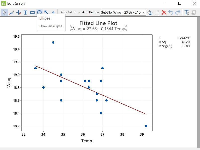 Solved This study is asking whether butterfly wing growth is | Chegg.com