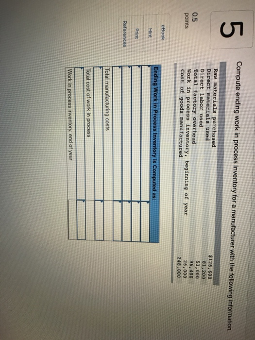 Solved compute ending work in process inventory for a | Chegg.com