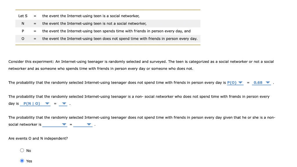 Solved Surveys conducted for the Pew Internet & American | Chegg.com