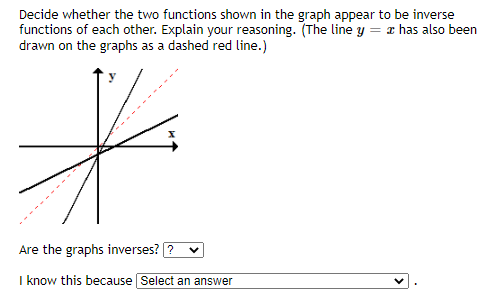 Solved Decide whether the two functions shown in the graph | Chegg.com
