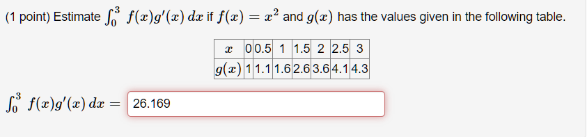 Solved (1 point) Estimate ∫03f(x)g′(x)dx if f(x)=x2 and g(x) | Chegg.com