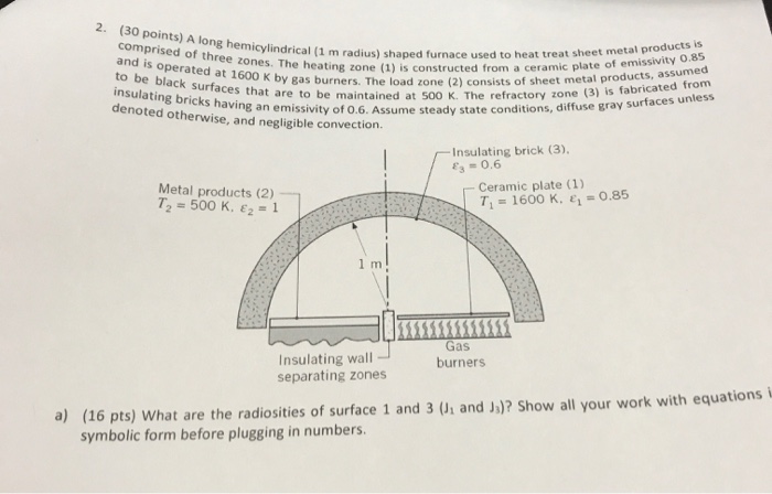 Solved 2. (30 points) A long hemicylindrical (1 m radius) | Chegg.com