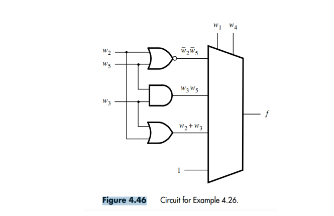 Solved figure 4.26: module mux2to1 | Chegg.com