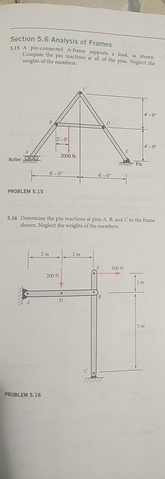 Solved Section 5.6 Analysis of Frames 5.15 A pin-connected | Chegg.com