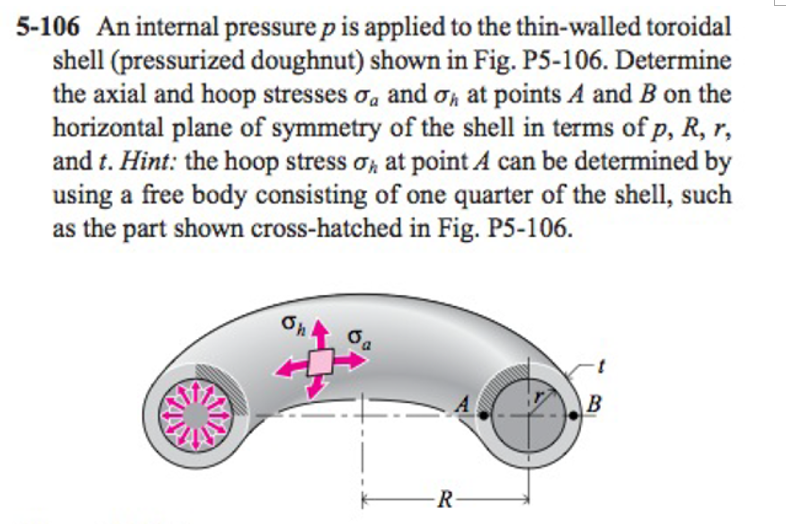 Solved 5-106 An internal pressure p is applied to the | Chegg.com