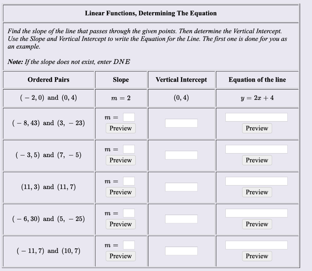 Solved Linear Functions, Determining The Equation Find the | Chegg.com