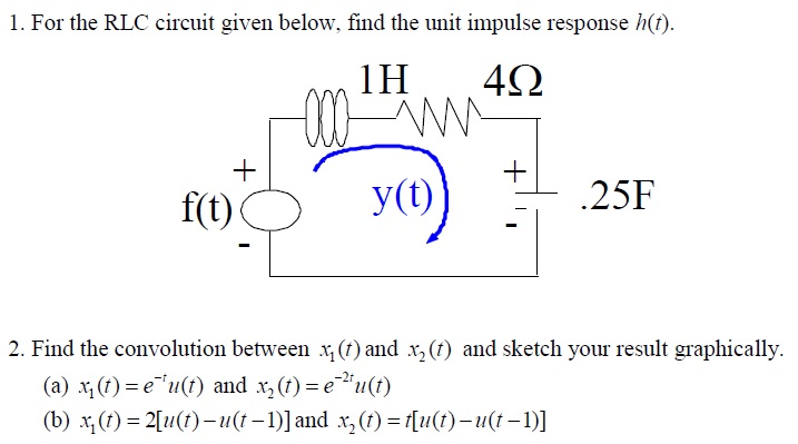 1. For the RLC circuit given below, find the unit | Chegg.com