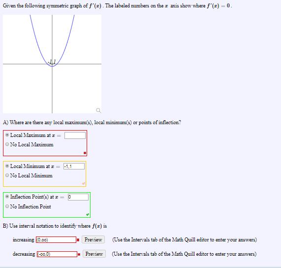 Solved Find the local maximum and minium of the graph. This | Chegg.com