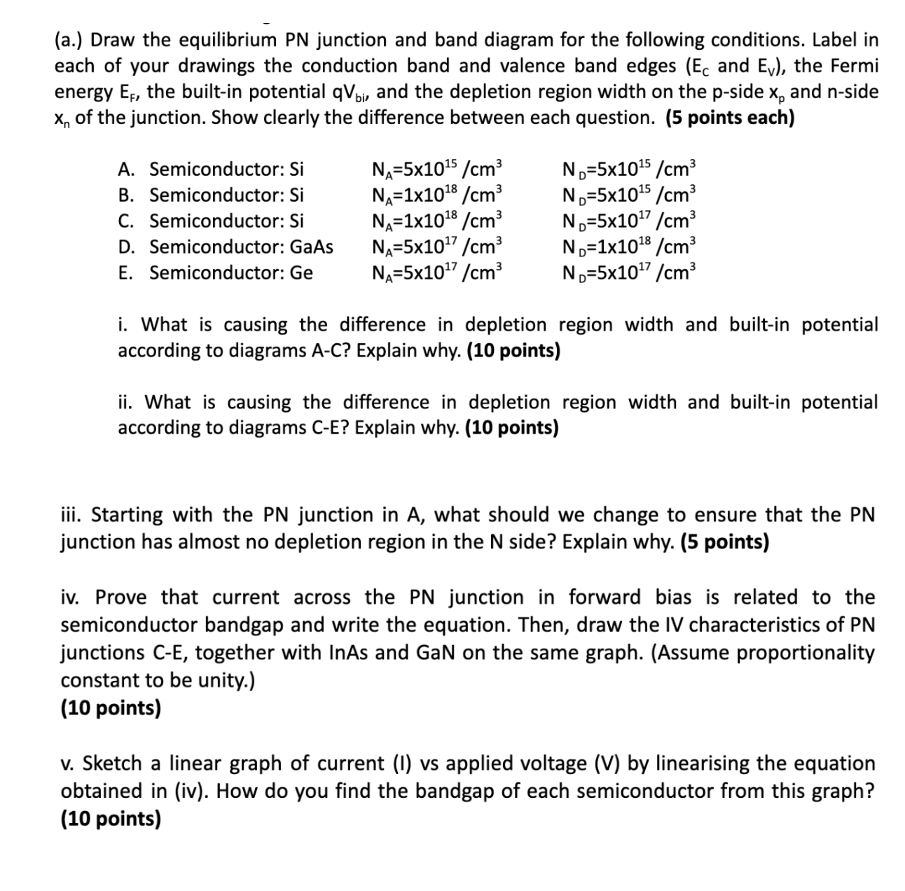 Solved I am ﻿havign trouble understanding the drawings and | Chegg.com