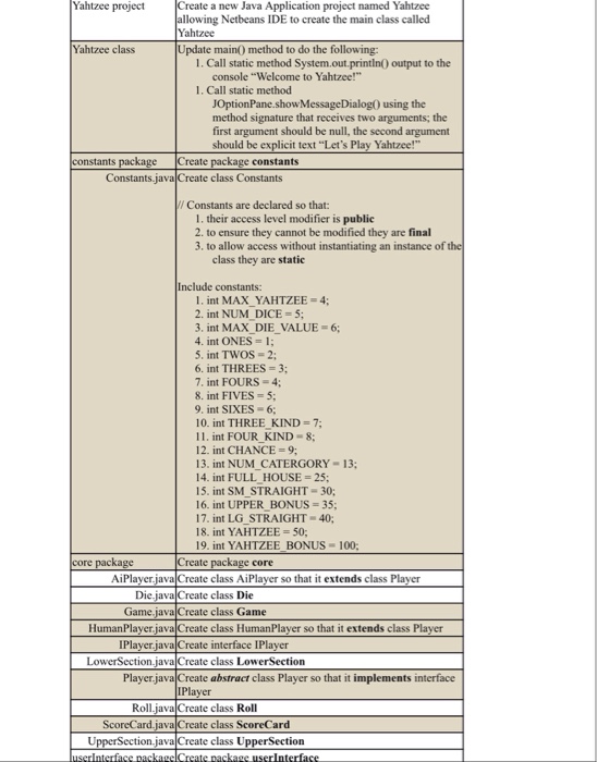 Solved Written in Java (Object Oriented) Run in | Chegg.com