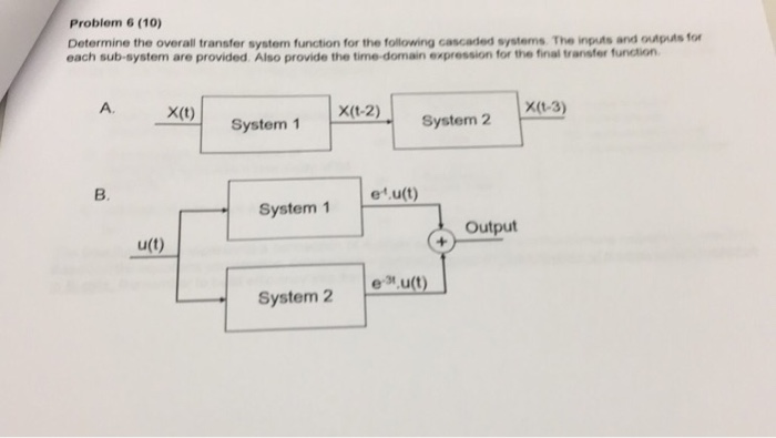 Solved Problem 6 (10) Determine the overall transfer system | Chegg.com