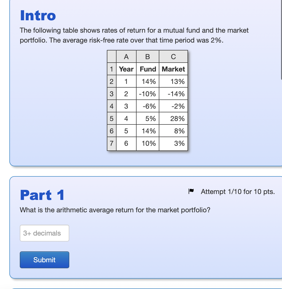 Solved The following table shows rates of return for a | Chegg.com