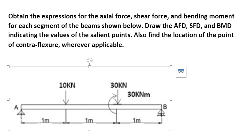 Solved Obtain the expressions for the axial force, shear | Chegg.com Solved Obtain the expressions for the axial force, shear | Chegg.com