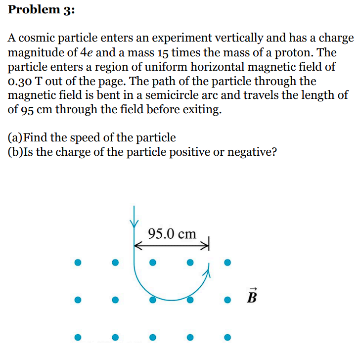 Solved A cosmic particle enters an experiment vertically and | Chegg.com