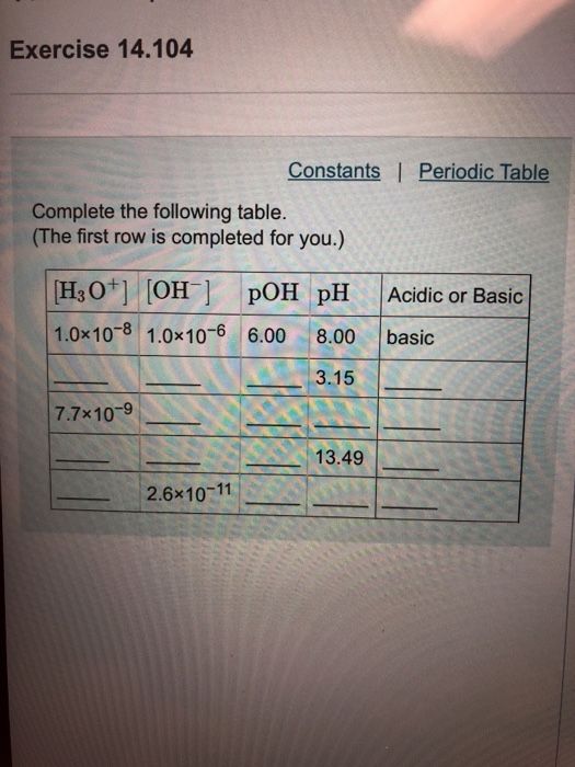 Solved Exercise 14.104 Constants Periodic Table Complete the | Chegg.com