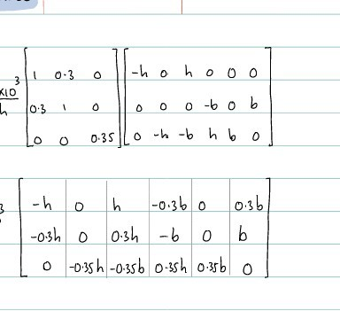 Solved Can you please explain on how to calculated the | Chegg.com