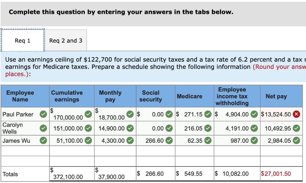 Solved Help me fix this please. Green means correct. Red | Chegg.com