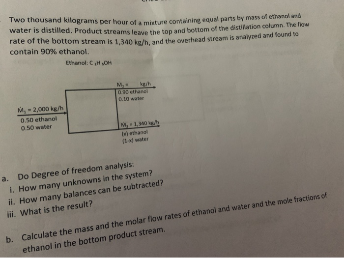 Solved Two thousand kilograms per hour of a mixture | Chegg.com