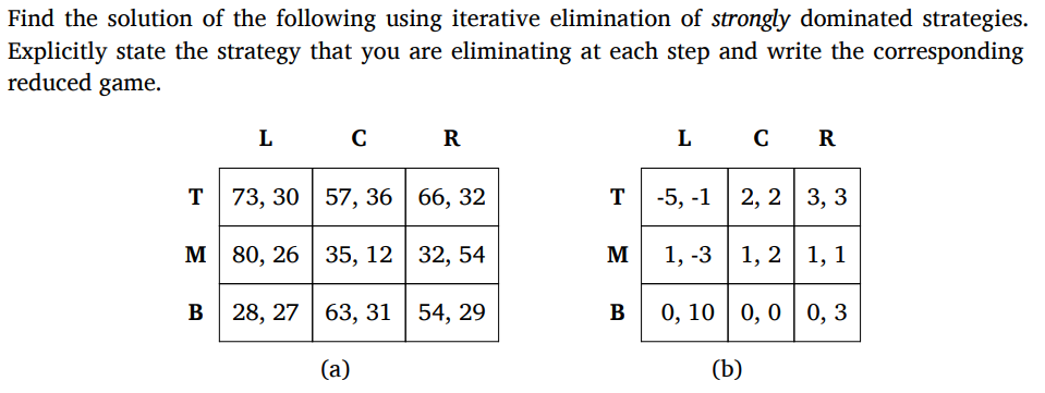 Solved Find the solution of the following using iterative | Chegg.com