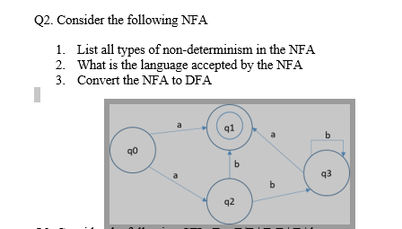 Solved Q2. Consider the following NFA 1. List all types of | Chegg.com