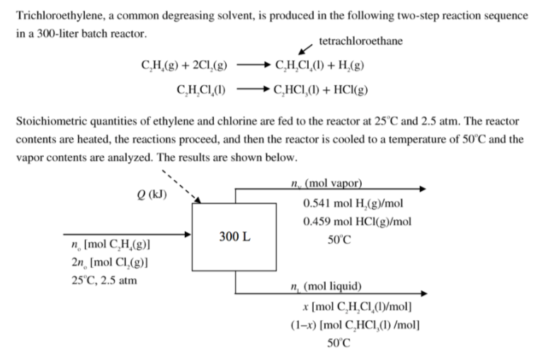 Trichloroethylene, a common degreasing solvent, is | Chegg.com