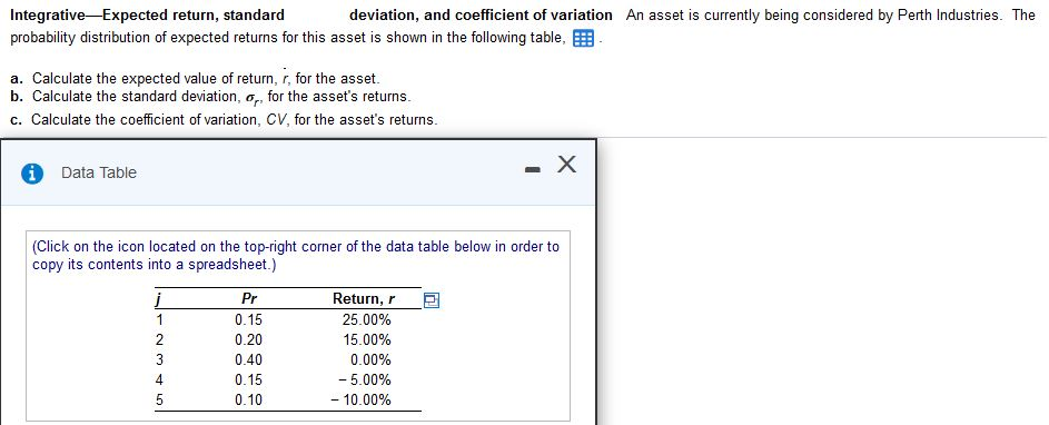 Solved Integrative-Expected return, standard deviation, and | Chegg.com