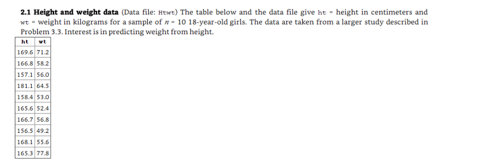 Solved 2.1 Height and weight data (Data file: Htwt) The | Chegg.com