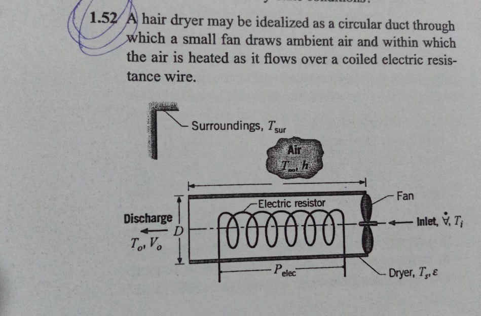 Solved (/1.52 A hair dryer may be idealized as a circular | Chegg.com