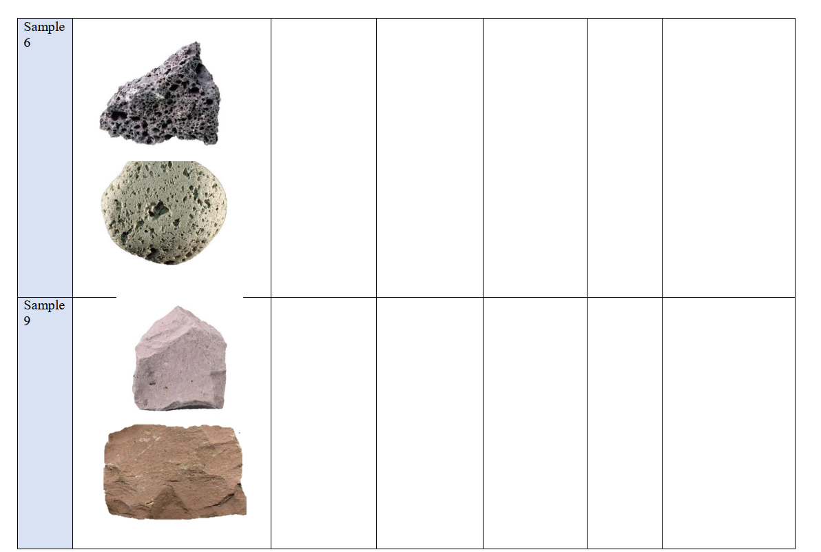 Solved Identify the igneous rocks and describe their | Chegg.com